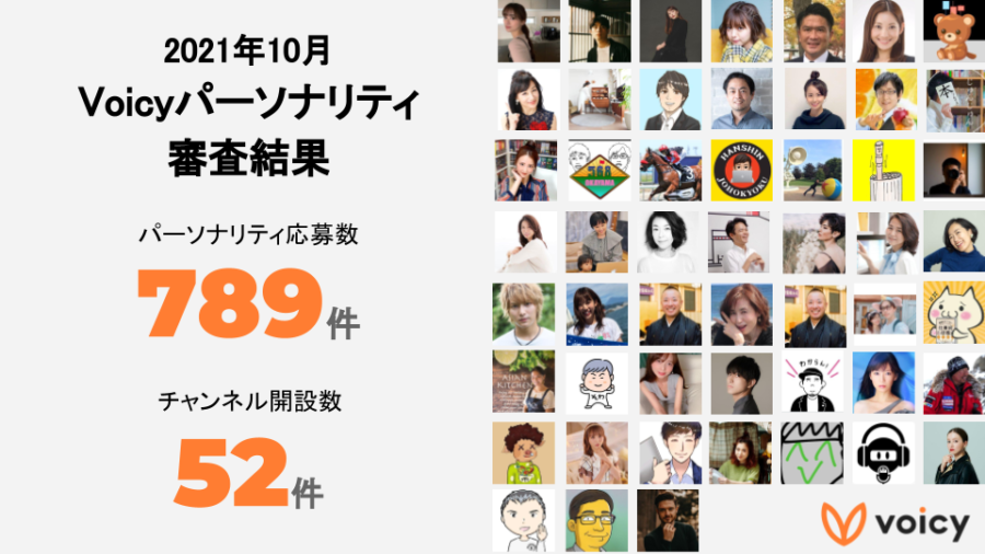 パーソナリティ | Voicy Journal