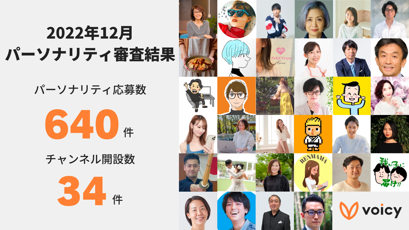 Voicy Journal (ボイシージャーナル)